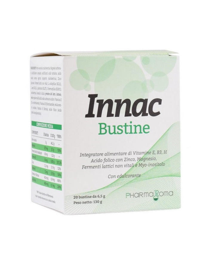 Innac 20bust