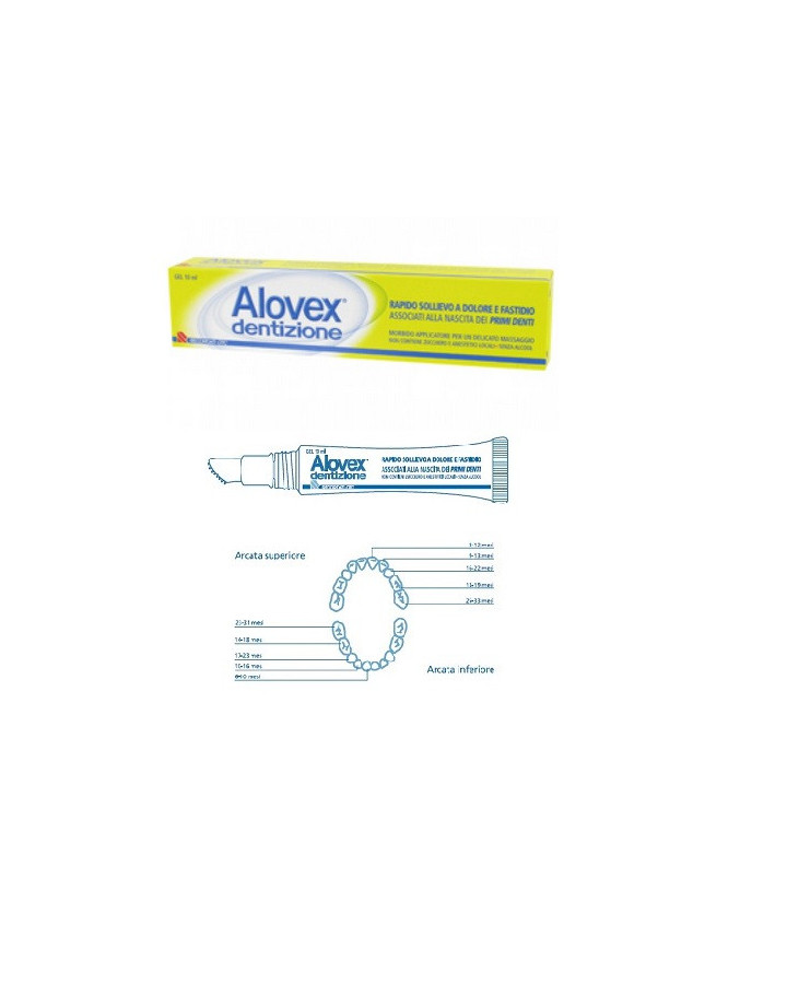 Alovex dentizione gel 10ml